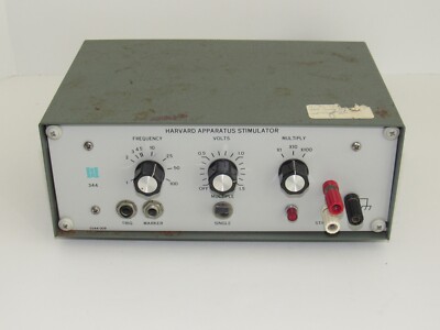 Analytical Instruments - Harvard Apparatus