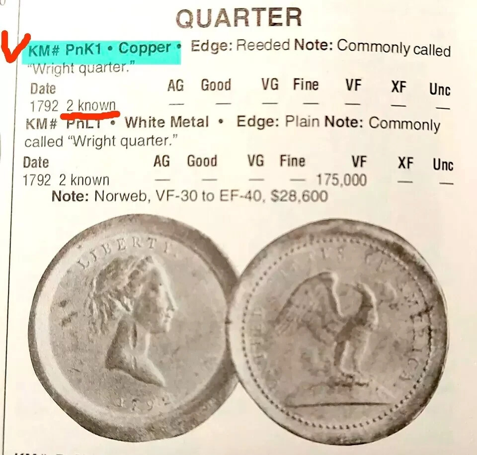 US pattern , trial "Wright Quarter" 1792 in copper, History of America ...