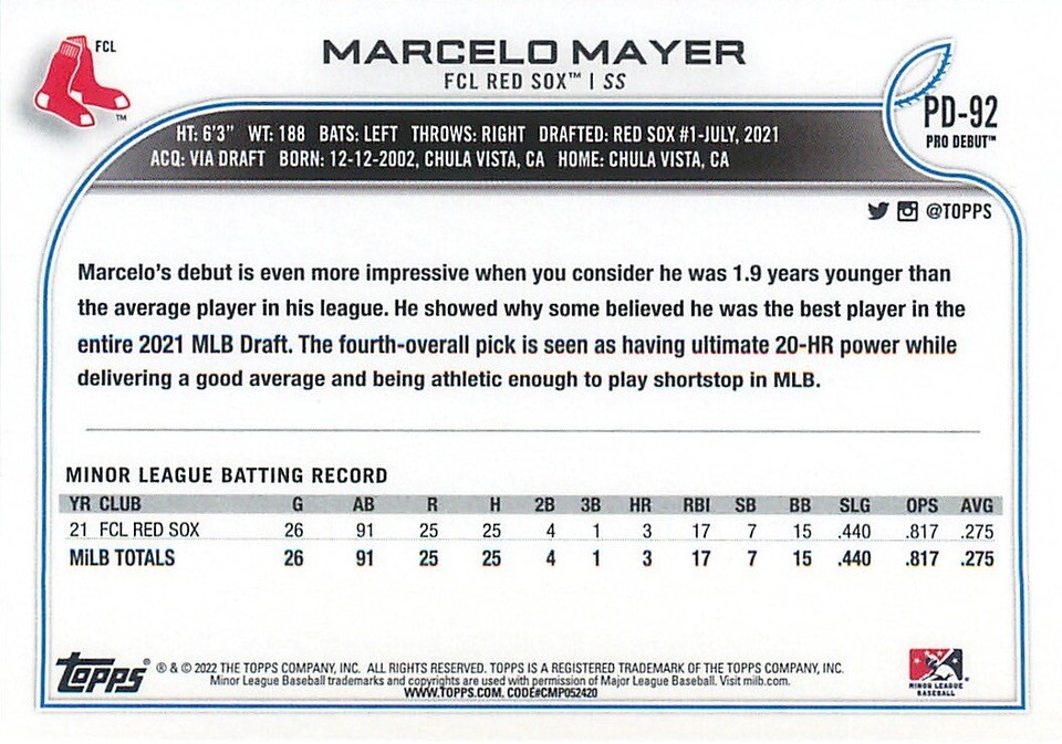 Marcelo Mayer 2022 Topps Pro Debut MiLB Baseball Rookie Card #PD-92 FCL ...
