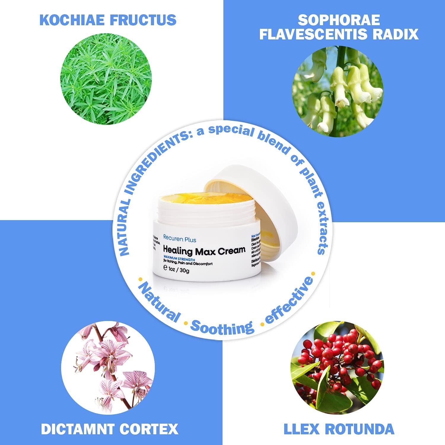 Recuren Plus New Healing Max Cream - 30g | eBay UK