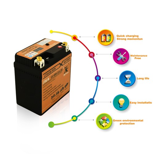 Lithium BATTERY LYTX5L-BS 12V 48Wh Fit Yamaha WR450F 2003-2015 2016 ...