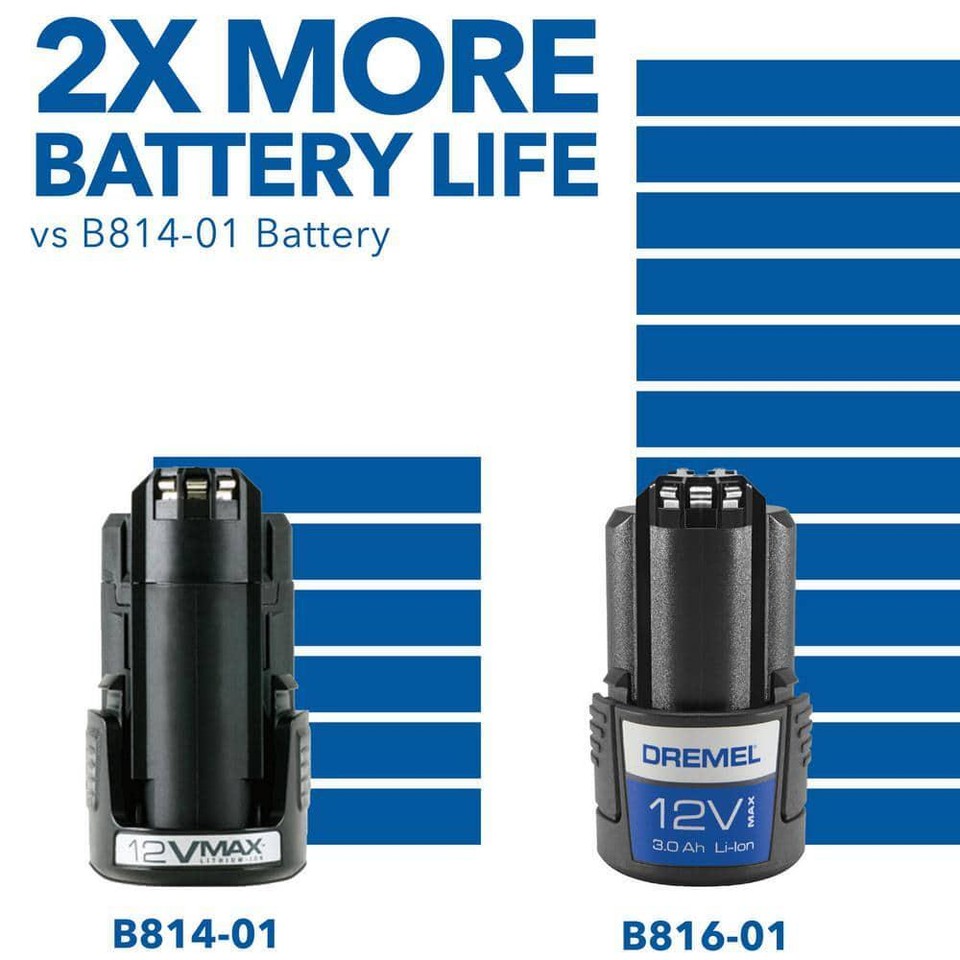 Genuine Dremel B816-01 12V Volt MAX 3.0Ah Lithium Battery *Use in 8240 ...