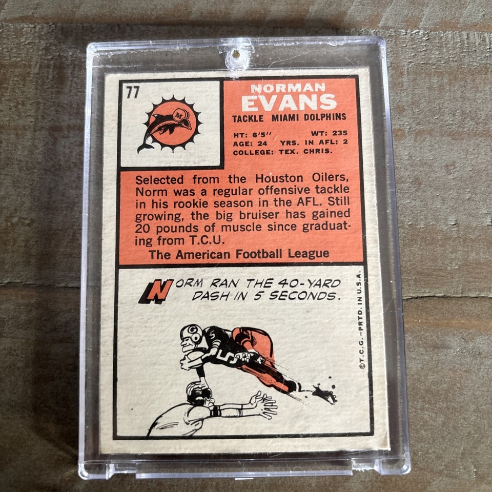 1966 Topps - #77 Norm Evans (RC) | eBay