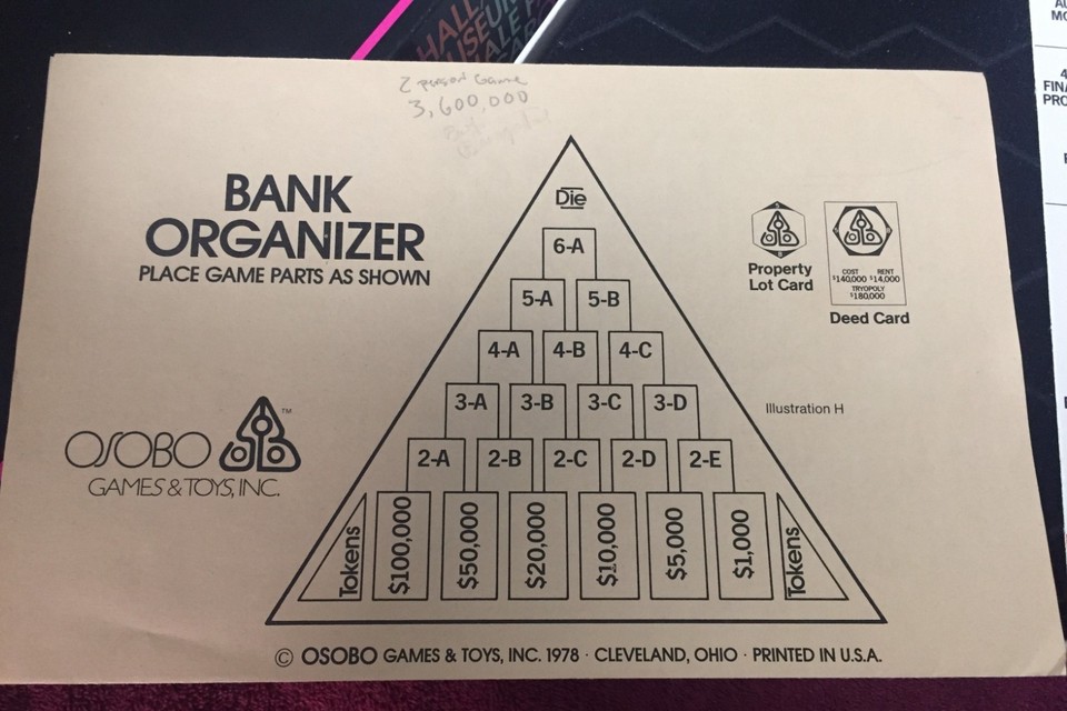 RARE 1978 Reveal Board Game Tryopoly The AKRON Cleveland Ohio Buy Sell Property | eBay