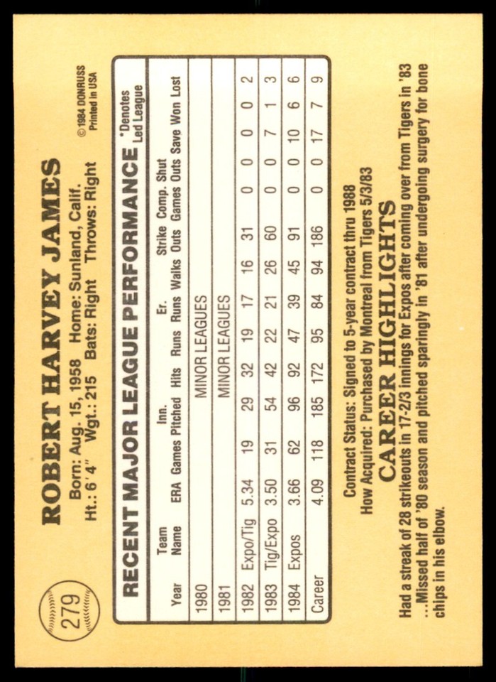 1985 Donruss Bob James Baseball Cards #279 | eBay