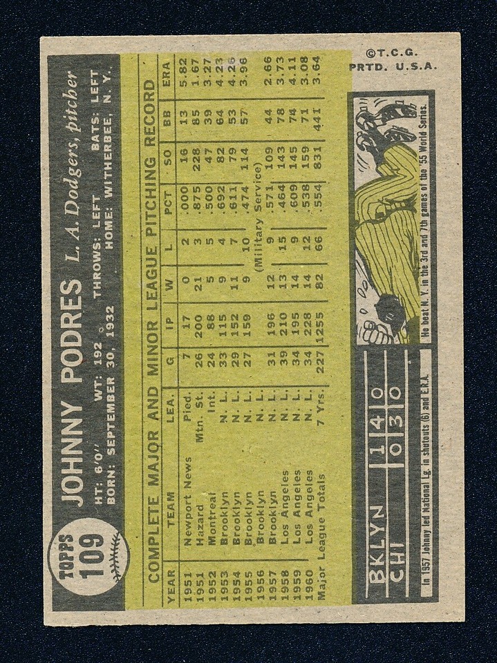 1961 TOPPS Baseball #109 JOHNNY PODRES NRMT | eBay