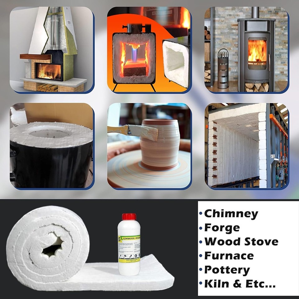 Rigidizer - Coating for Ceramic Fiber Blanket - 1 Quart, Fireproof ...