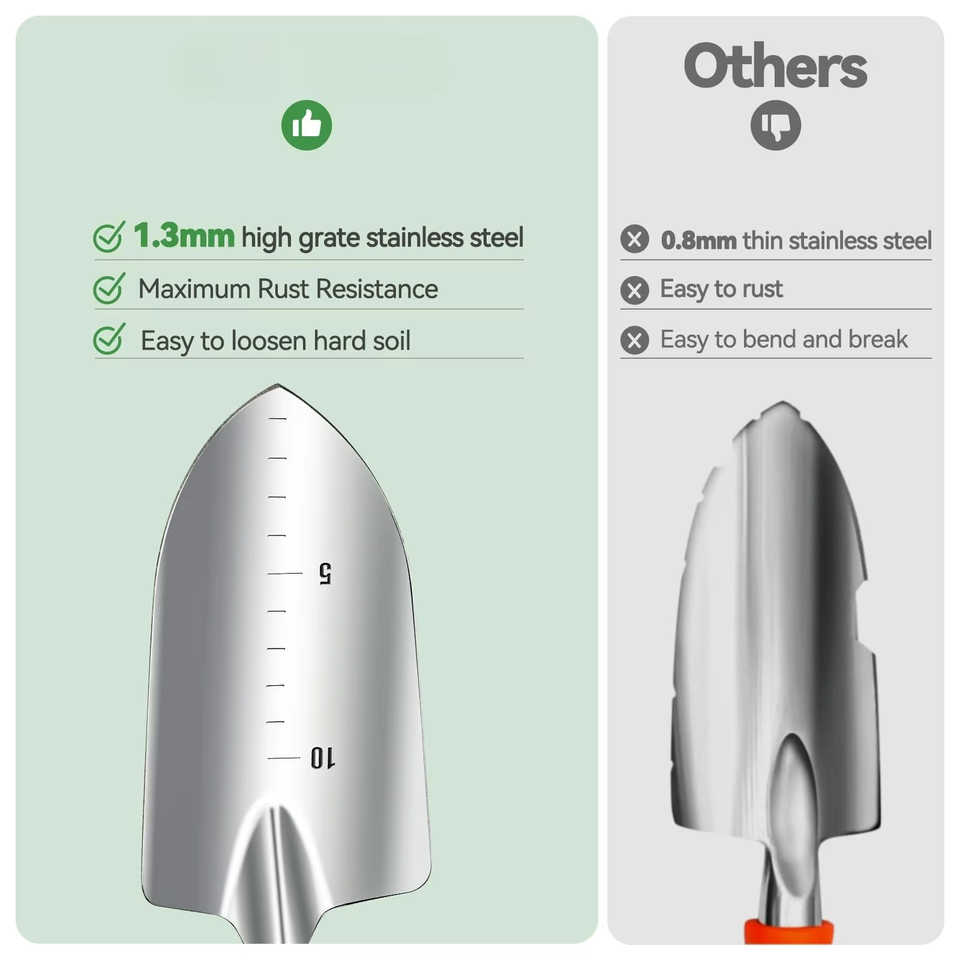 9PCS Garden Hand Tool Set - Stainless Steel for Digging, Transplanting ...