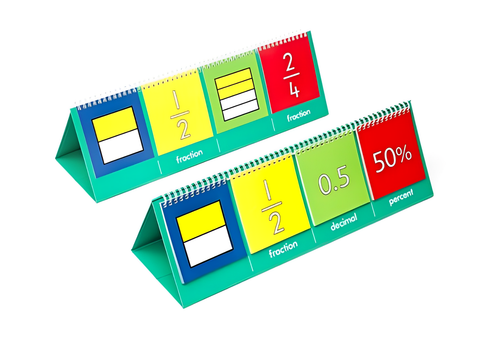 Fraction Flip Stand Teachables Maths Tools Fractions, Decimals and ...