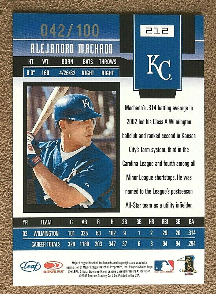 Alejandro Machado 2003 Leaf Certified Materials Mirror Red Autograph #212 /100 | eBay