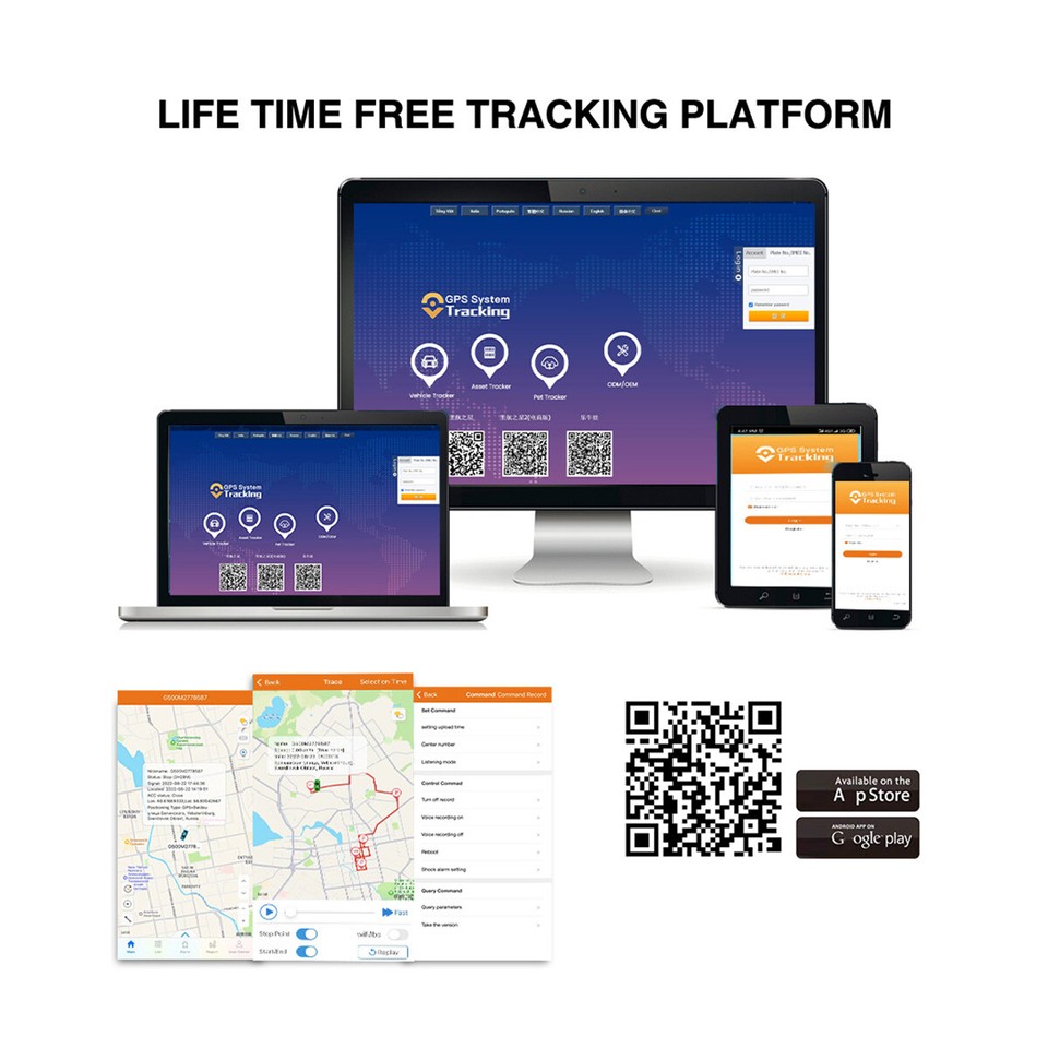 OBD2 GPS Tracker Real Time Vehicle Tracking Device OBD II Car Truck ...