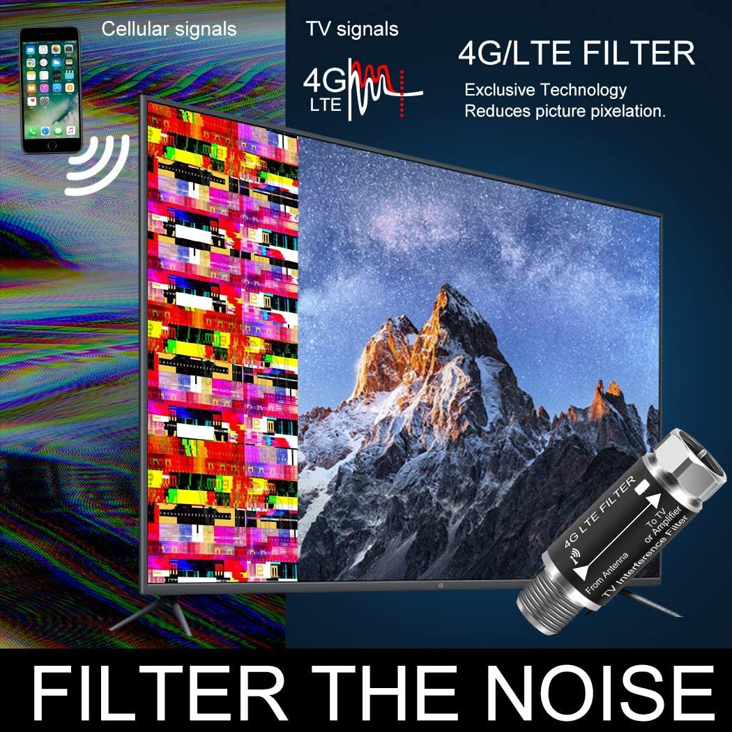 LTE Filter Improves TV Antenna Signals-Filters 4G /5G LTE for Antenna ...