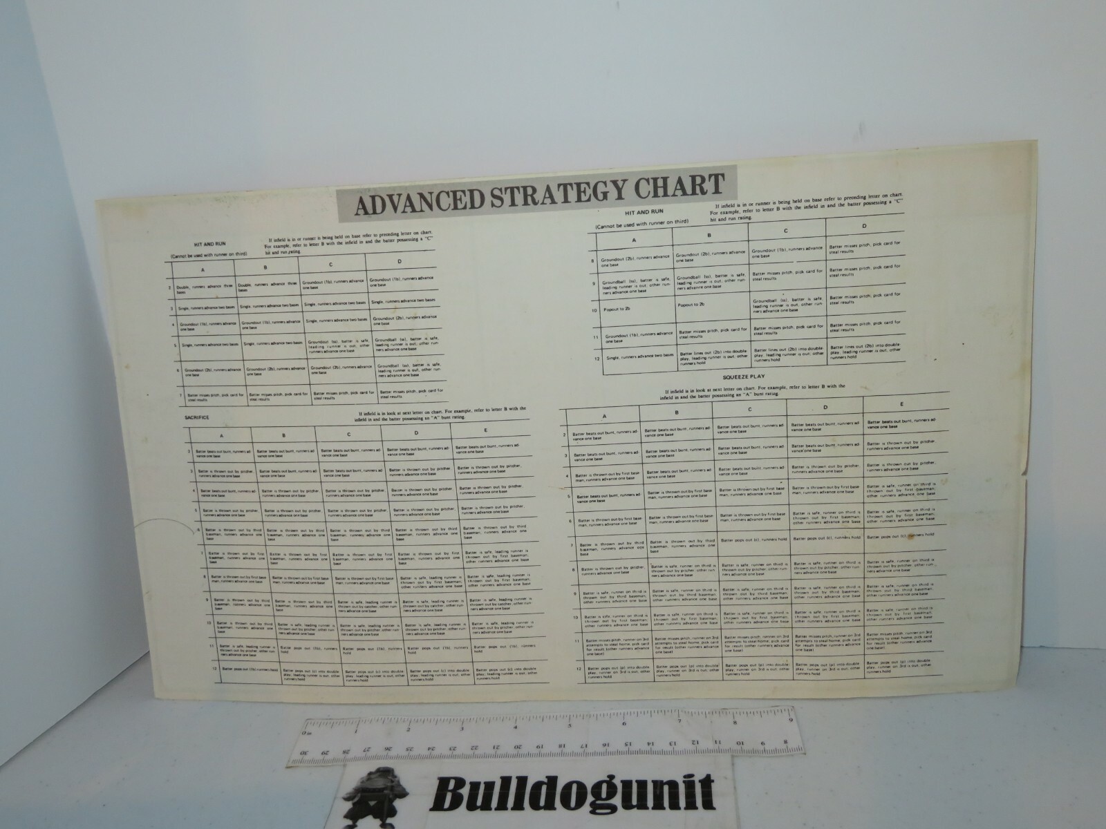 1994 Strat-O-matic MLB Baseball Game Advanced Strategy Chart Part Only ...