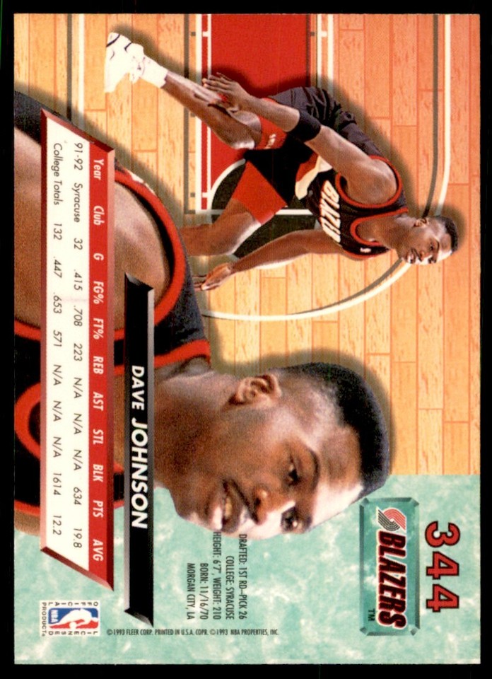 1992-93 Fleer Ultra Dave Johnson Basketball Cards #344 | eBay