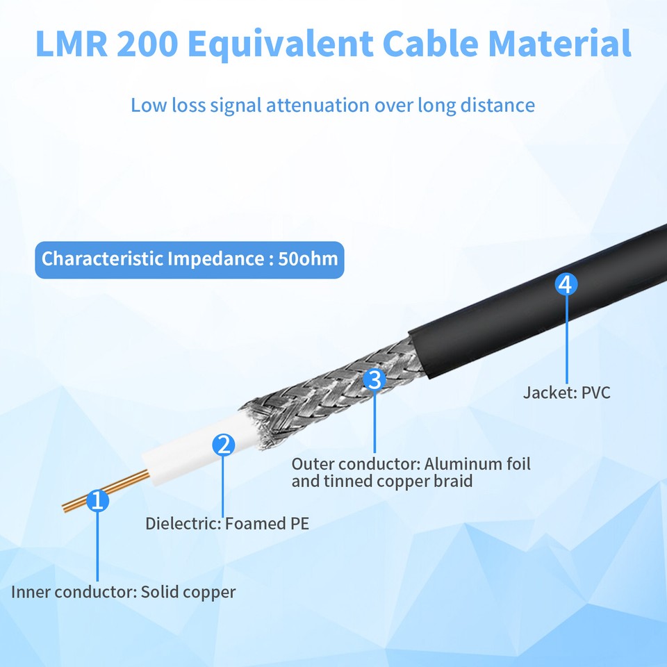 Maswell® Professional LMR200 Low Loss Cable SMA Male to SMA Female ...