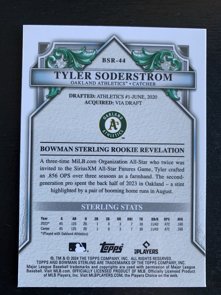 Tyler Soderstrom RC 2024 Bowman Sterling Card #BSR-44 Oakland A’s FREE ...
