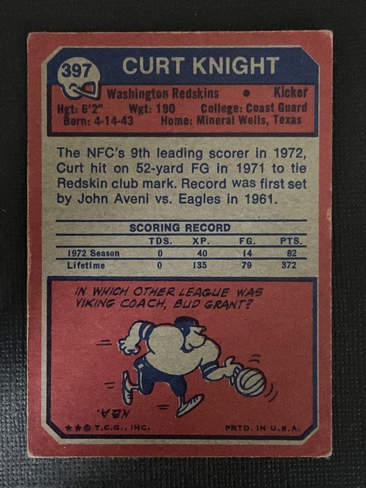 Curt Knight 1973 Topps Football Card #397 - Washington Placekicker | eBay