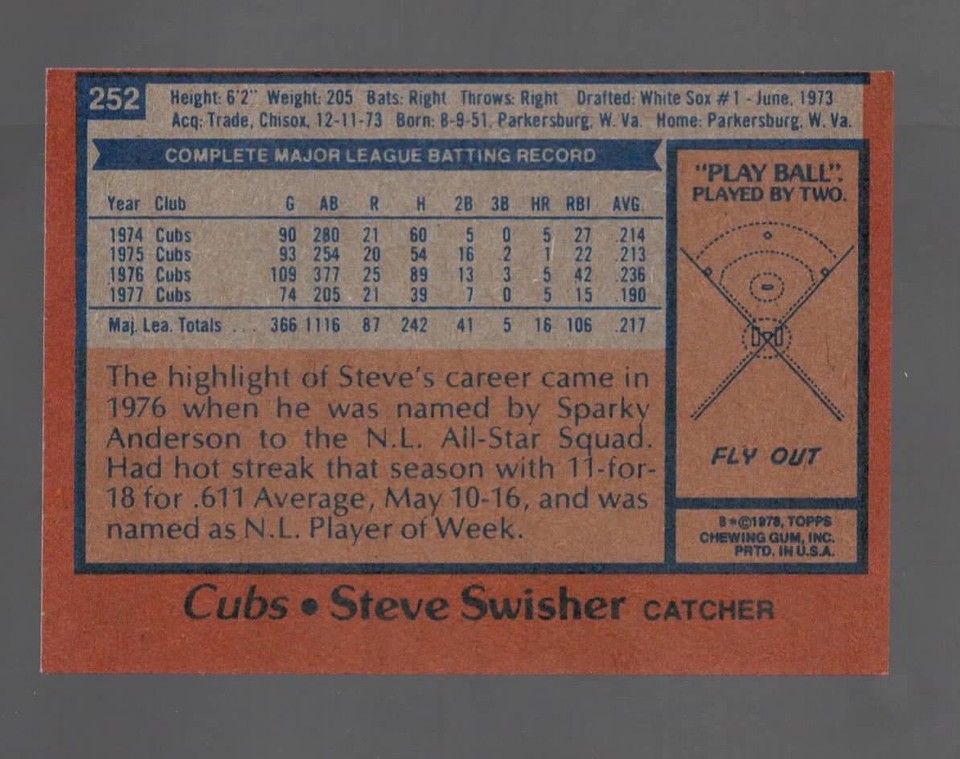 1978 Topps Steve Swisher Chicago Cubs #252 Near Mint or Better | eBay