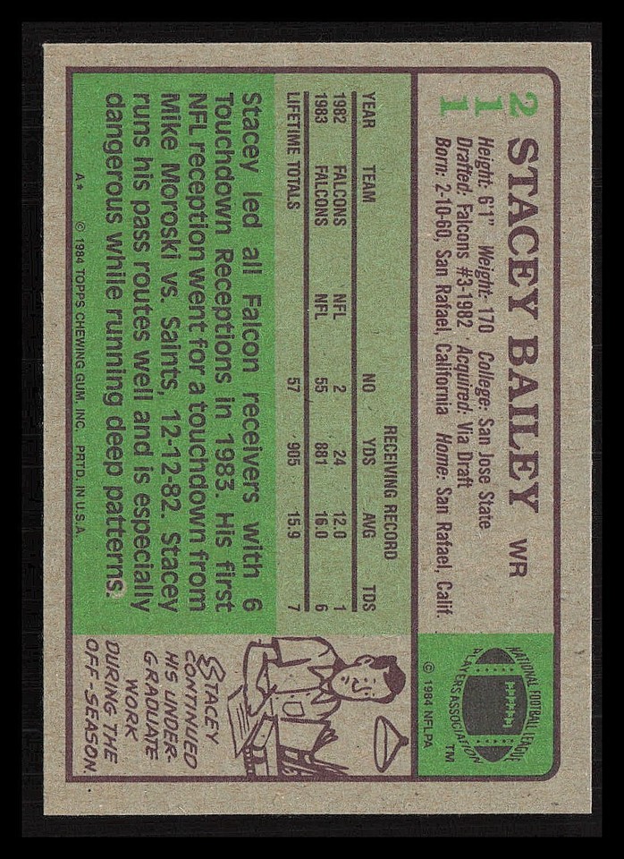 Stacey Bailey 1984 Topps #211 Atlanta Falcons Rookie | eBay