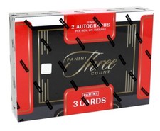 2024 Panini Three Count WWE Wrestling Checklist, Set Details