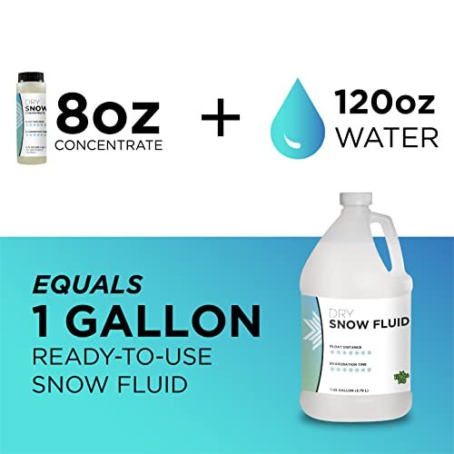 Froggy's Flakes Snow Machine Fluid Concentrate, 8 fl. oz, Dry Formula ...