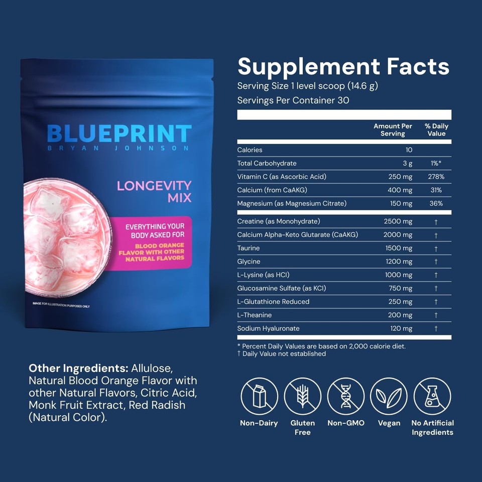 Blueprint Bryan Johnson Longevity Mix - Muscle Builder & Recovery ...