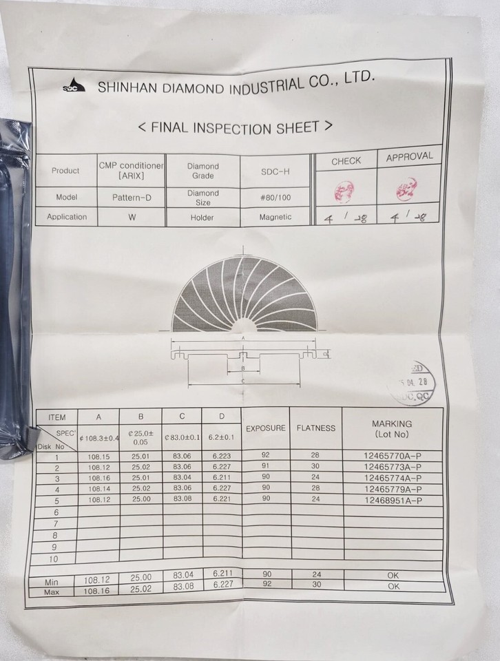 AMAT 0190-10270 CMP PAD CONDITIONER MAGNETIC SHINHAN ARIX-WH W DISK ...