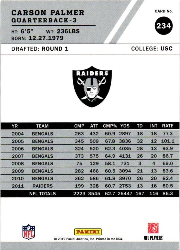 CARSON PALMER CARD # 234 FREE SHIPPING B11R3S25P18 | eBay