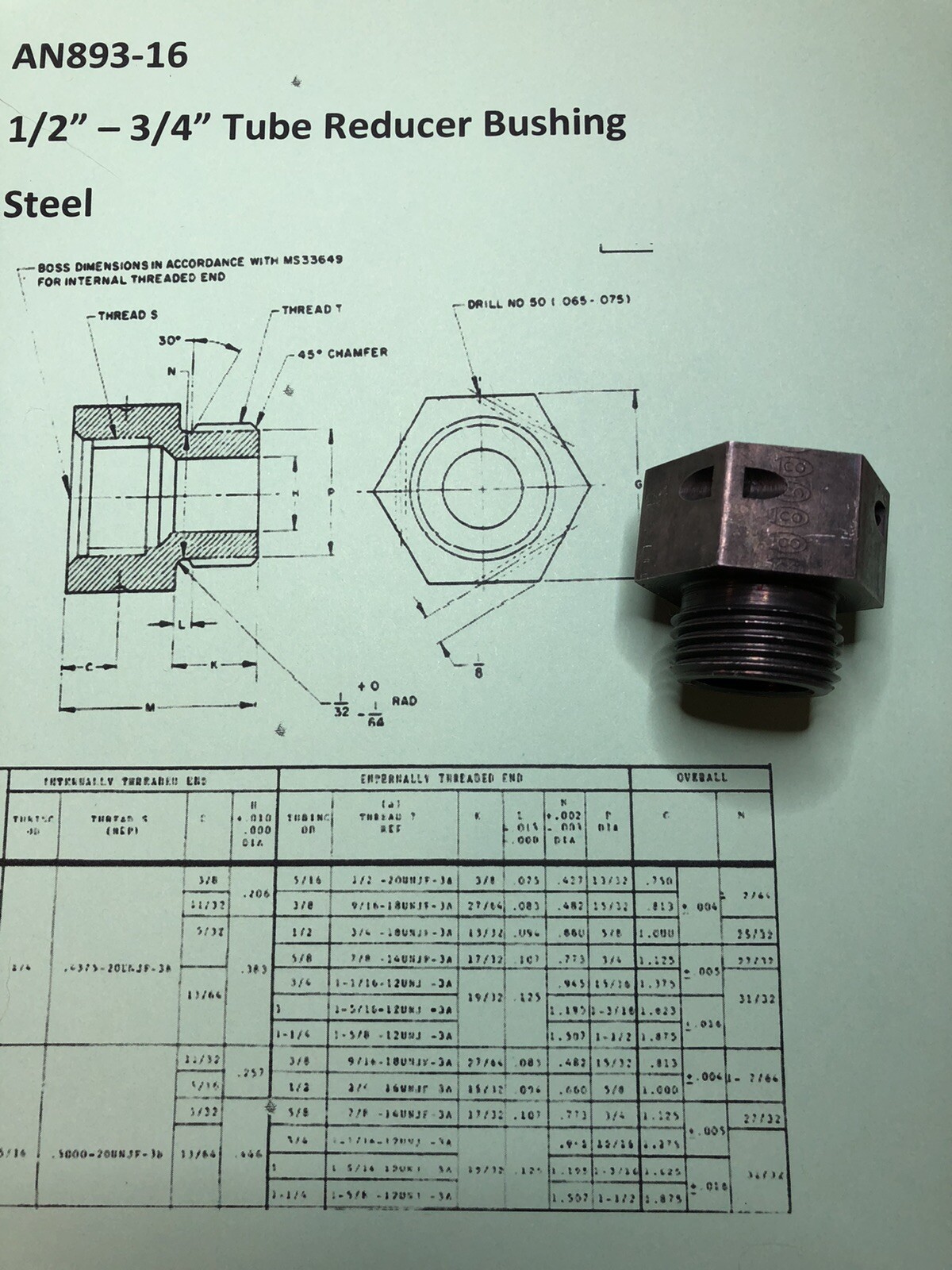 AN893-16 1/2 To 3/4” Reducer Bushing w/ Lockwire Holes, Steel | eBay