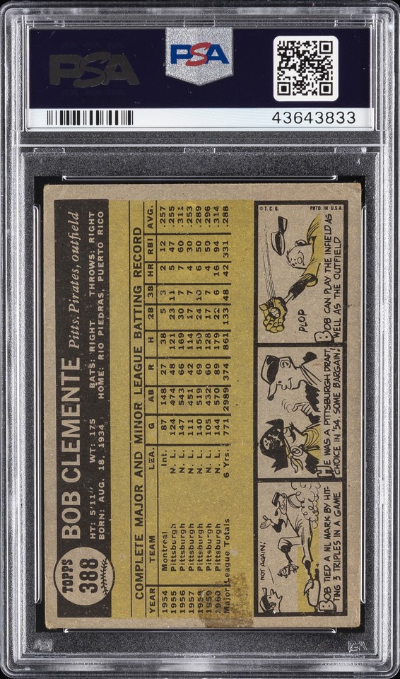 1961 TOPPS #388 BOB CLEMENTE PSA 1 | eBay