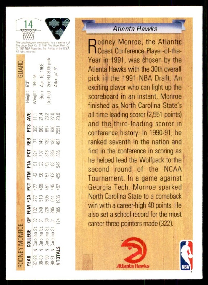 1991-92 Upper Deck Rodney Monroe Basketball Cards #14 | eBay