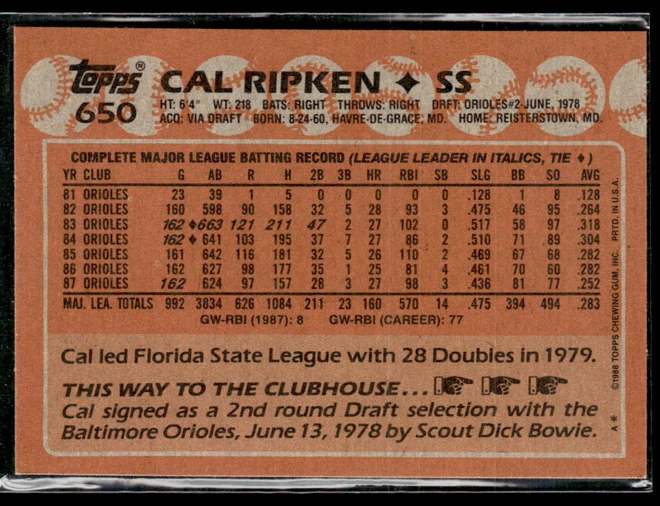 1988 Topps #650 Cal Ripken Orioles Baseball Card 2602A | eBay