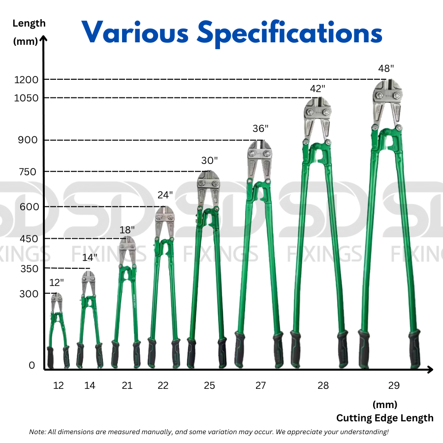 Heavy Duty Bolt Cutter Wire Cutter for Fences, Bolts, Bike locks, Heavy ...
