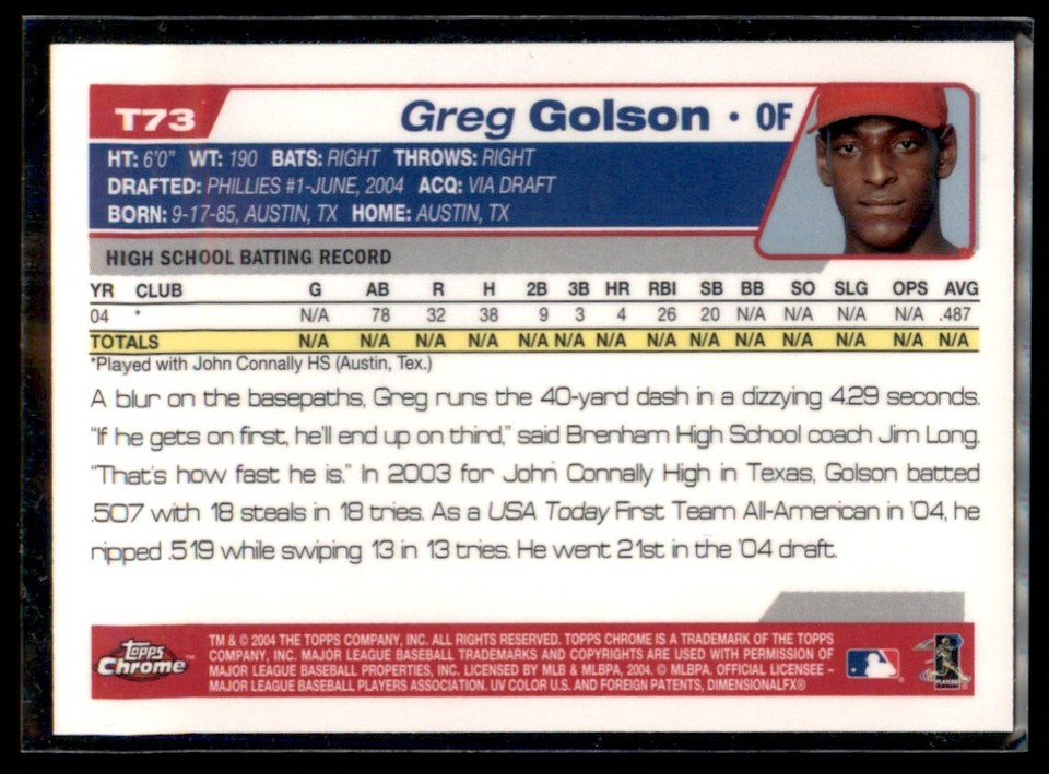 2004 TOPPS CHROME TRADED GREG GOLSON RC PHILADELPHIA PHILLIES #T73 | eBay