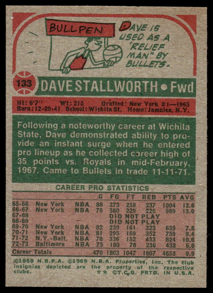 1973-74 Topps #133 Dave Stallworth BASKETBALL Capital Bullets | eBay