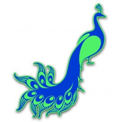 Peacock Blue Car Vinyl Sticker - SELECT SIZE | eBay
