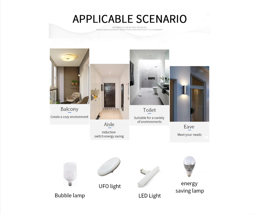 Auto On/Off Sensor Switch Motion Infrared PIR Occupancy Vacancy Wall ...