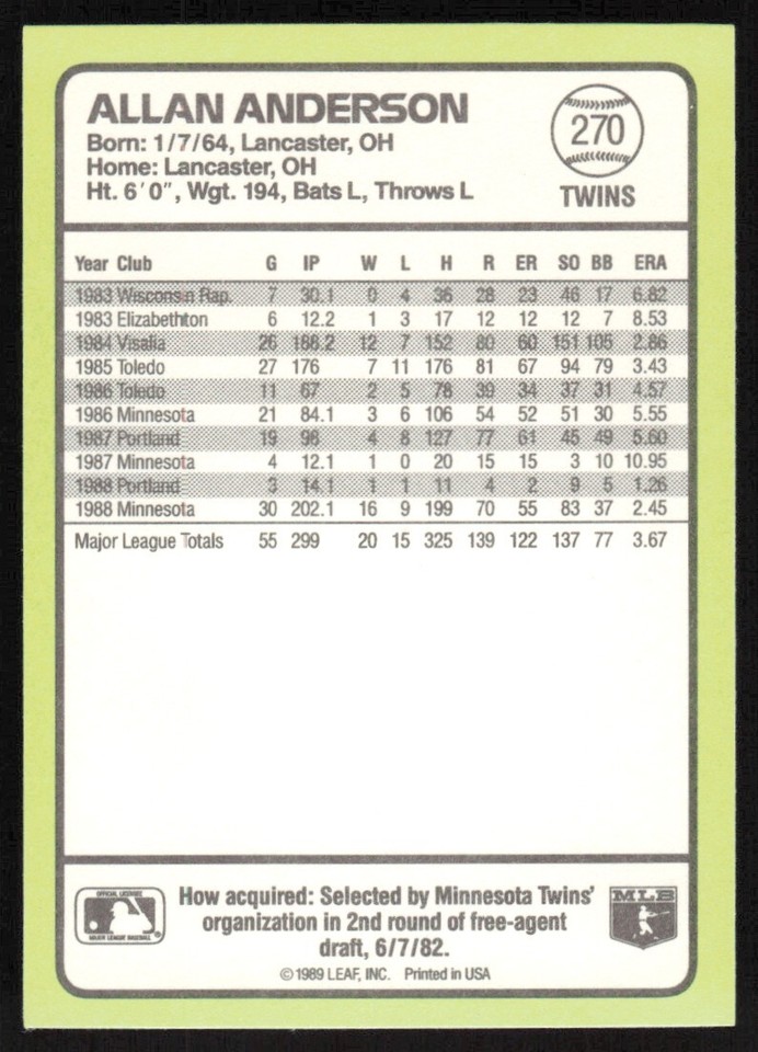 1989 Donruss Baseball's Best Allan Anderson #270 Minnesota Twins | eBay