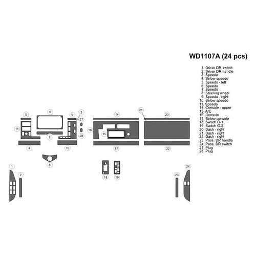 For Freightliner FL50 01-02 B&I 2D Real Birdseye Maple Large Dash Kit ...