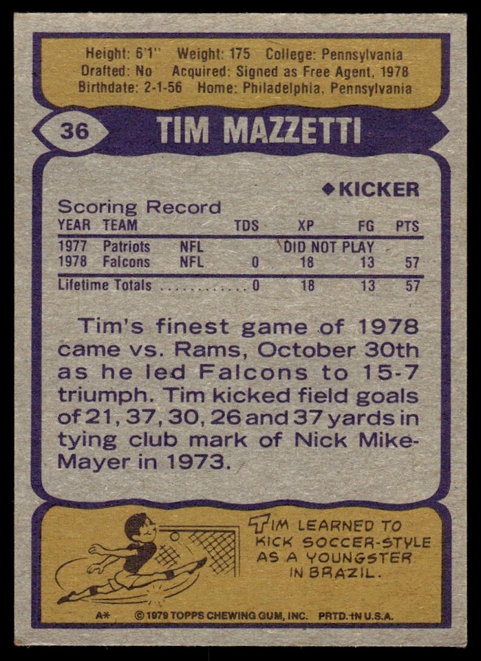 1979 Topps Tim Mazzetti Rookie Atlanta Falcons #36 | eBay