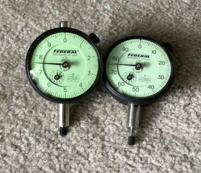 Indicators - Federal C21