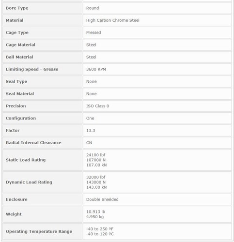 1PC NTN 6318 ZZ Deep Groove Ball Bearings 90x190x43mm | eBay