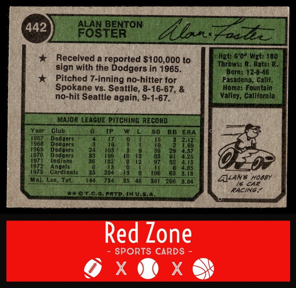 1974 Topps - #442 Alan Foster EX+ | eBay