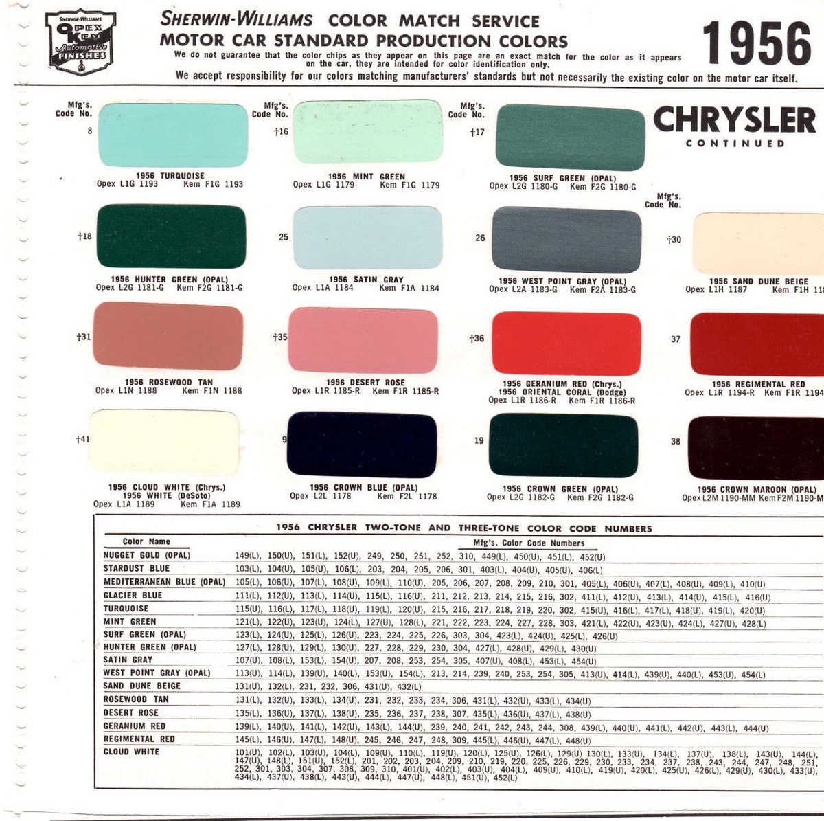 1955 Chrysler Paint Colors Power Meets Elegance: The 1956 Chrysler