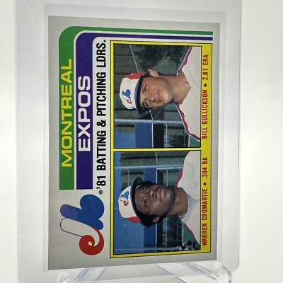 1982 Topps Expos Leaders/Checklist Baseball Card #526 NM-Mint FREE ...