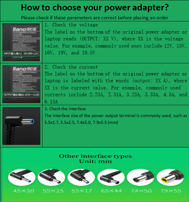 NEW Genuine 65W USB C Charger for Dell Latitude 7275 7370 5420 7490 ...