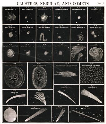 11832.Decoration Poster.Room wall art.Cluster Nebulae and Comets ...