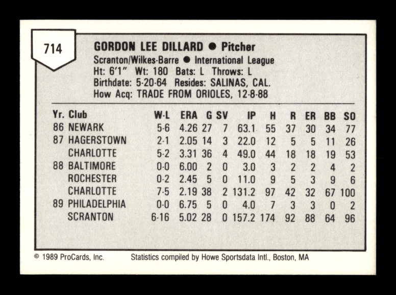 1989 ProCards # 714 Gordon Dillard (ML Scranton-Wilkes Barre Red Barons ...