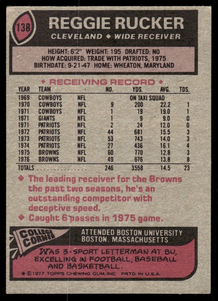 1977 Topps Reggie Rucker Cleveland Browns #138 | eBay