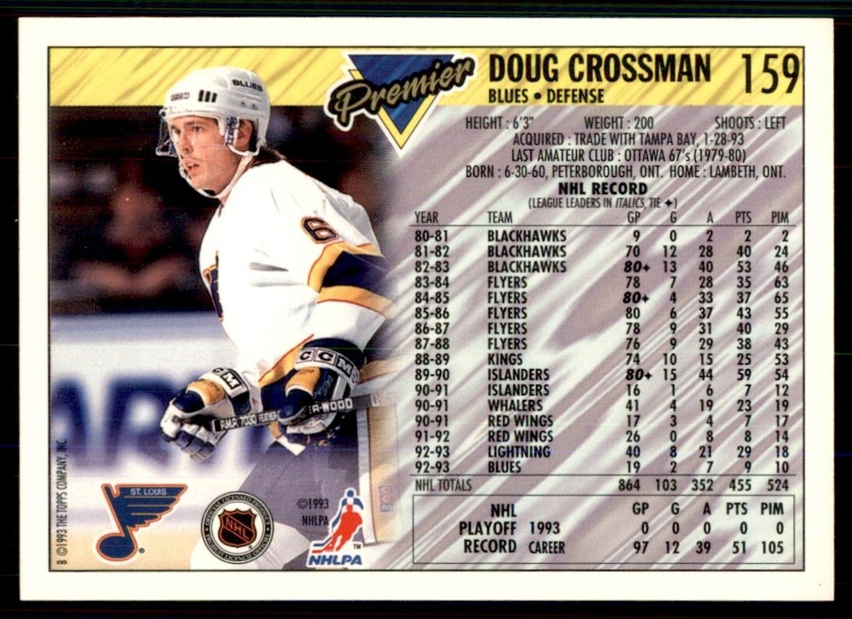 1993-94 Topps Premier Doug Crossman St. Louis Blues #159 NHL Hockey ...